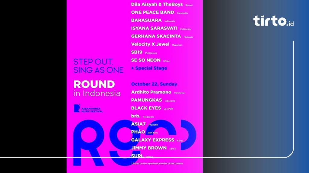 Rundown ROUND FESTIVAL 2023, Jam Open Gate, dan Line Up