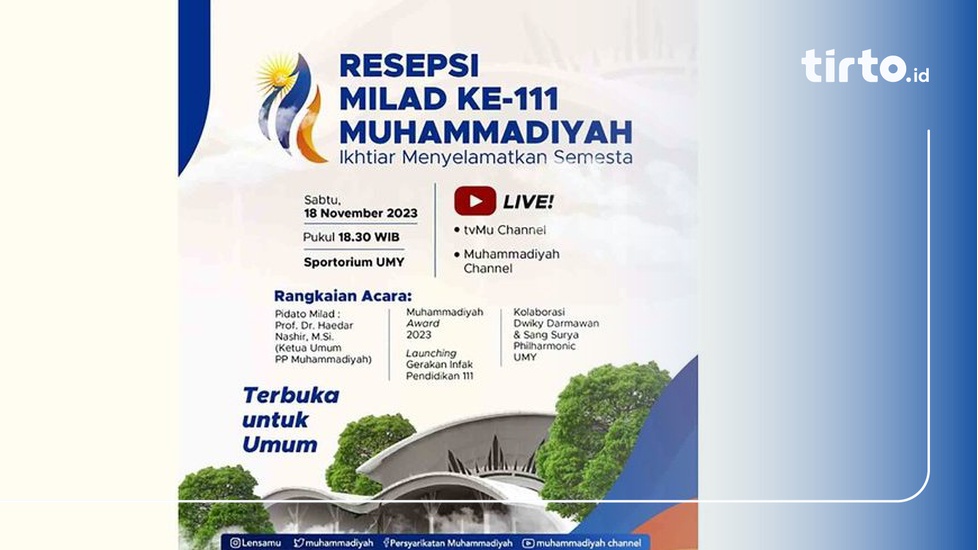 Twibbon Milad Muhammadiyah 2023 dan Temanya