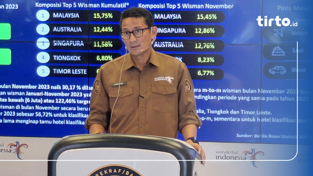 Sandiaga Uno Dukung Siapa di Pilpres 2024?