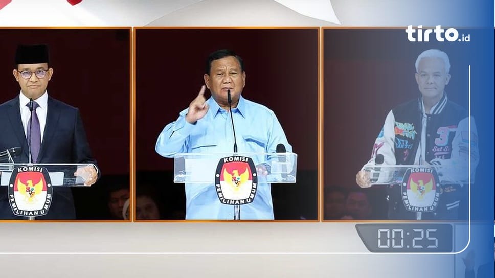 Hasil Debat Final Capres Cawapres 2024 Anies, Prabowo, & Ganjar