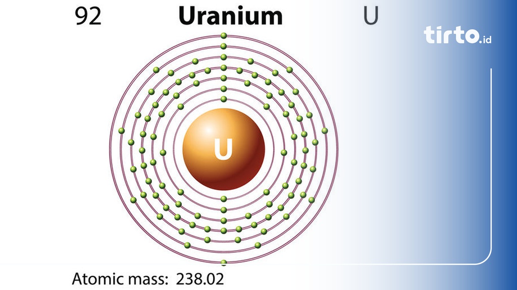 Apa Itu Atom Uranium, Sifat, Manfaat, dan Karakteristiknya