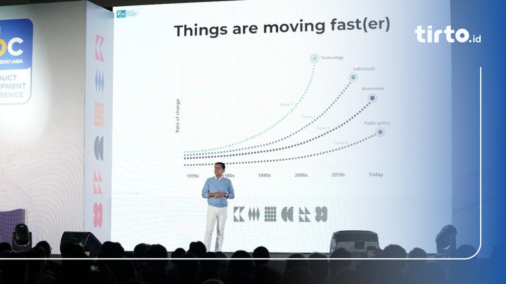 BRI Tampilkan Perjalanan Transformasi Digital di PDC 24