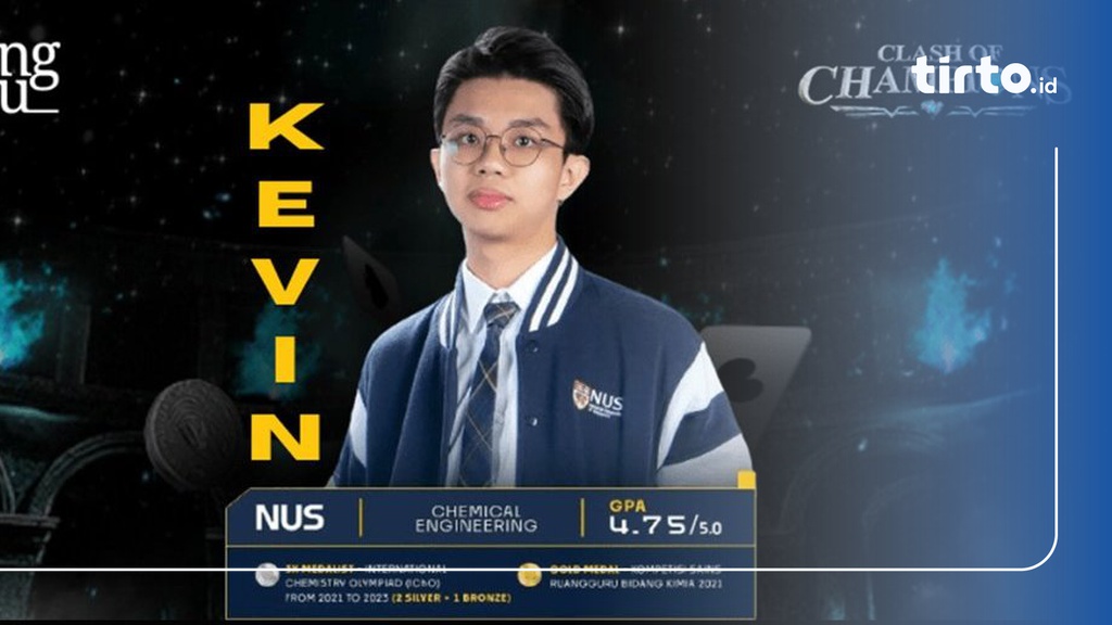 Biodata Kevin Lius Bong Clash of Champions dan Fakta-Faktanya