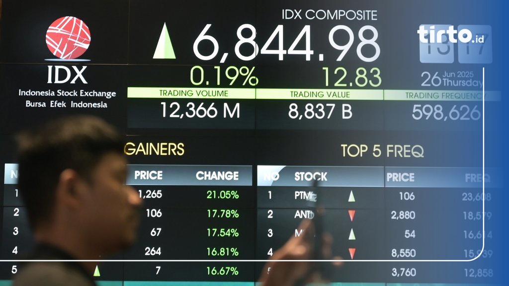 Saham CDIA dan COIN Kembali Diperdagangkan Usai Disuspend BEI