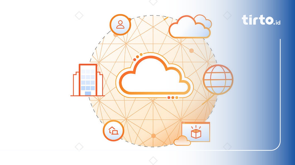 Website Apa Saja yang Terdampak Cloudflare Down?