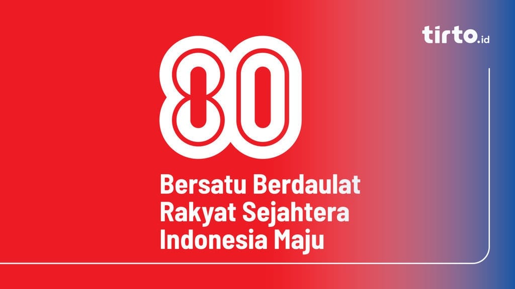 Filosofi Tema HUT RI 80 2025, Makna, & Pedoman Penggunaan