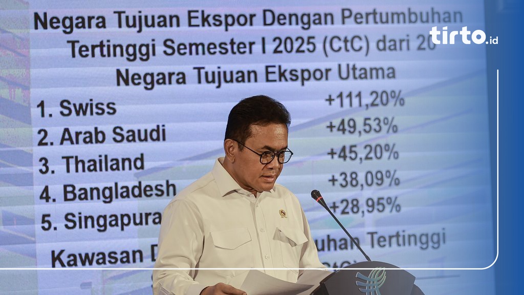 Pemanfaatan CEPA & FTA Baru 80%, Pengusaha Didesak Lebih Aktif