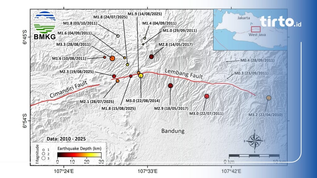 Benarkah Bandung Terancam Gempa Besar Akibat Sesar Lembang?