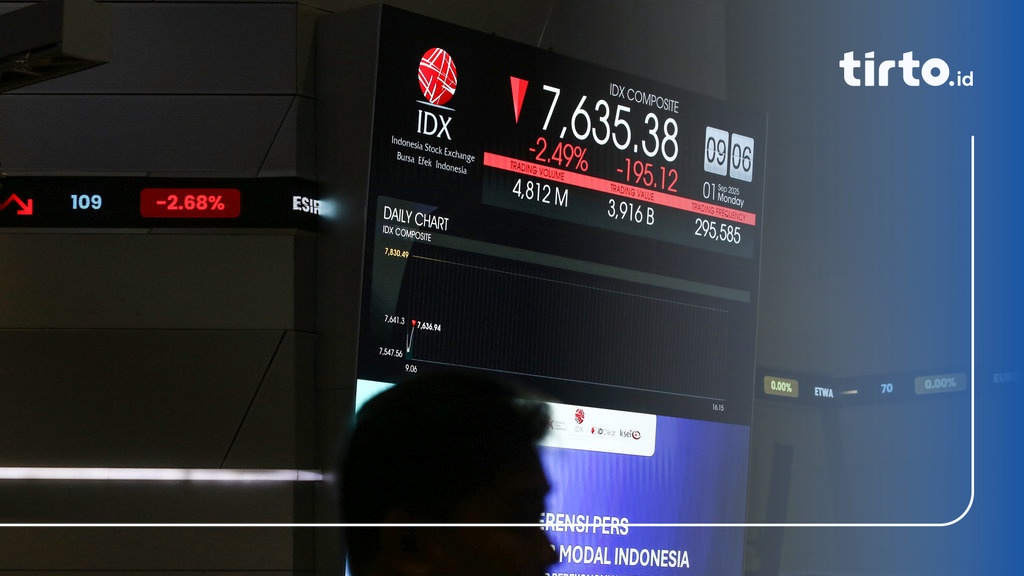Cara Cek Saham yang Akan IPO September 2025 & Prediksinya