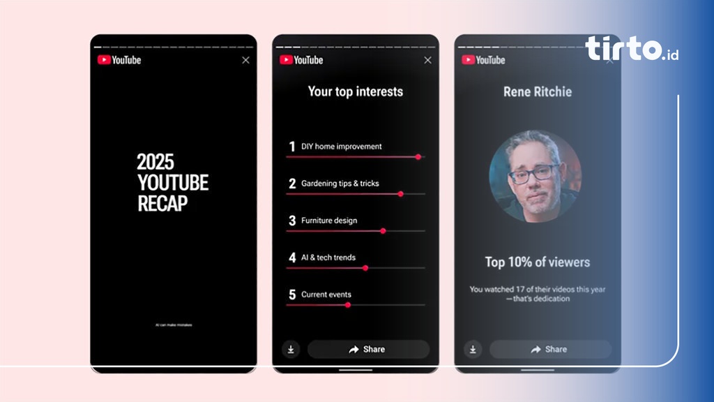 Cara Membuat YouTube Recap 2025, Musik hingga Video