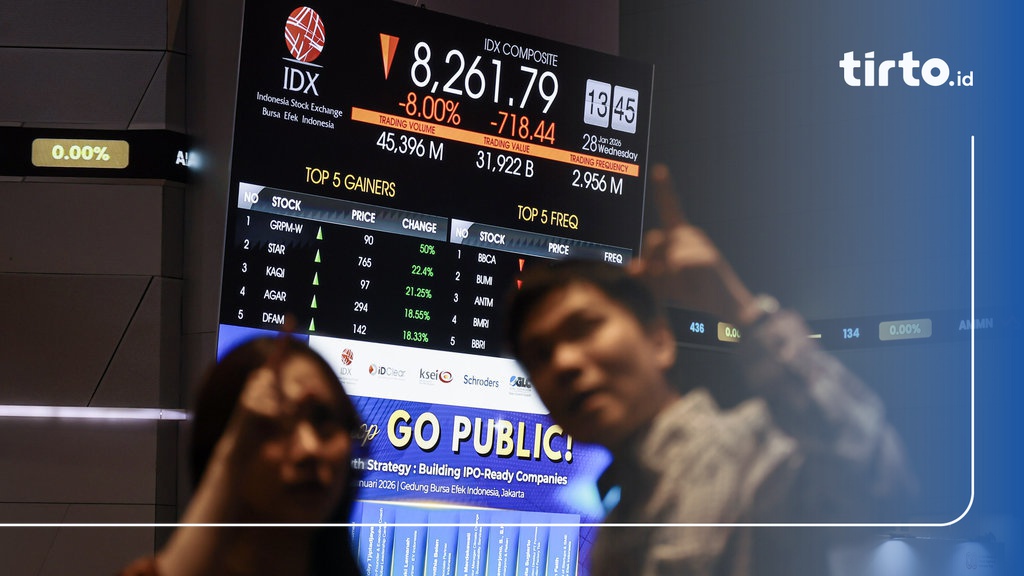 Apa Itu Free Float Saham, Dampak dari MSCI?