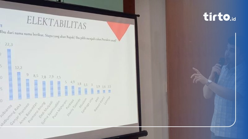 Survei IPI: Sjafrie hingga Purbaya Masuk Bursa Bakal Capres 2029