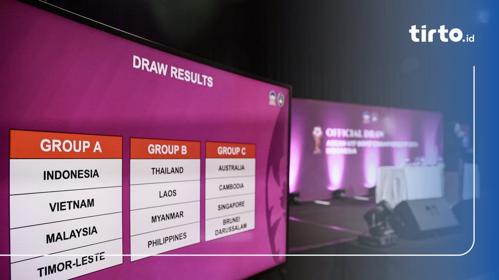 Kapan Jadwal Drawing Grup Piala Asia 2027, Indonesia Pot Berapa?