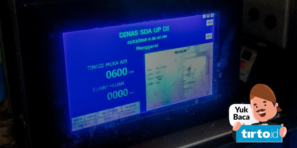 Waspada Banjir Jakarta: P.A. Flusing Ancol Tinggi Air 330 cm Status ...