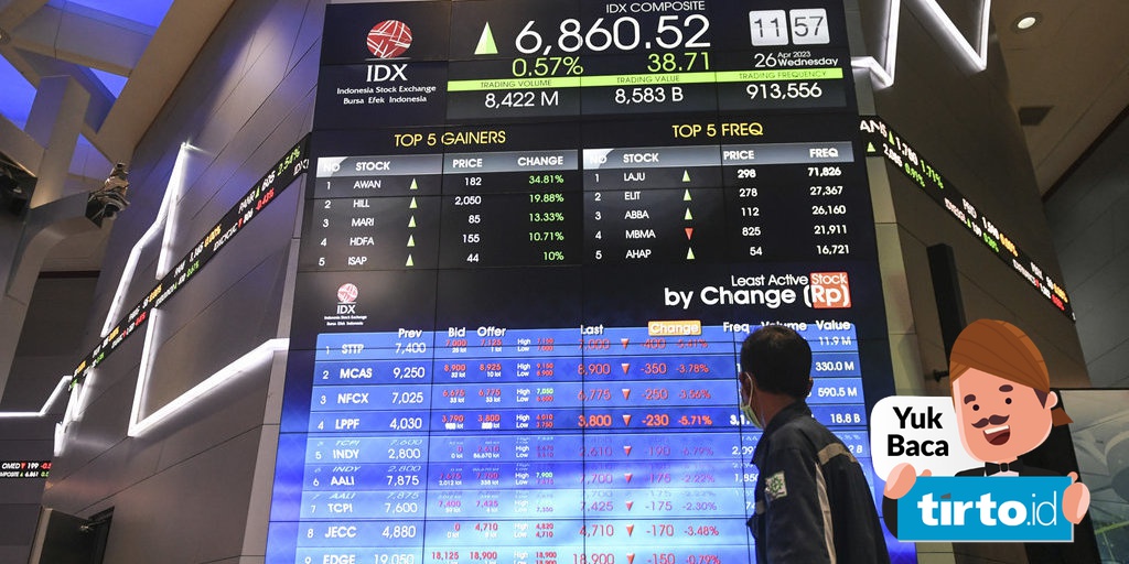 Jadwal Libur Bursa Selama Juni 2023 dan Info Cuti Bersama