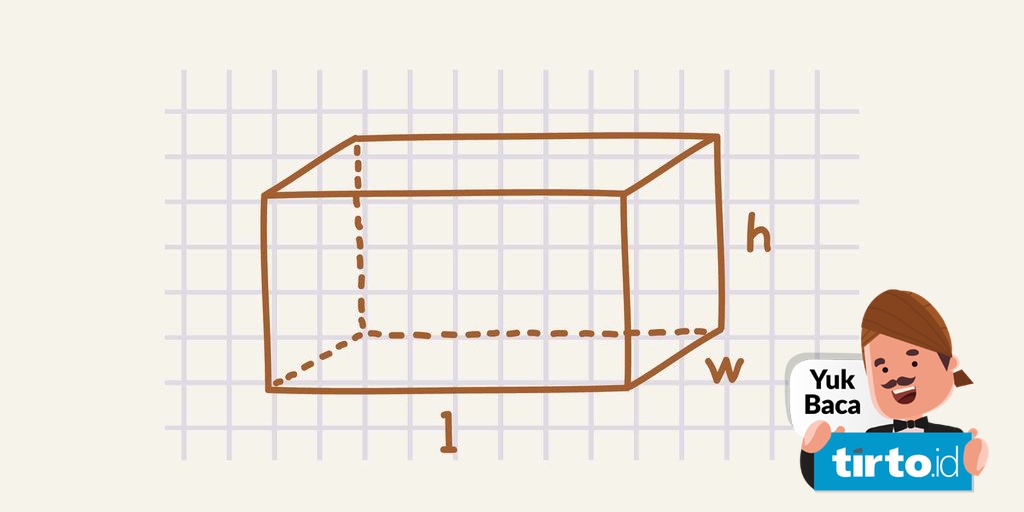 Rumus Volume Balok dan Luas Permukaan Balok serta Contoh Soalnya