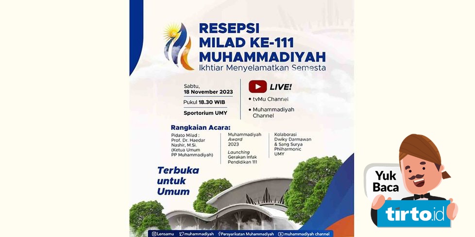 Twibbon Milad Muhammadiyah 2023 dan Temanya